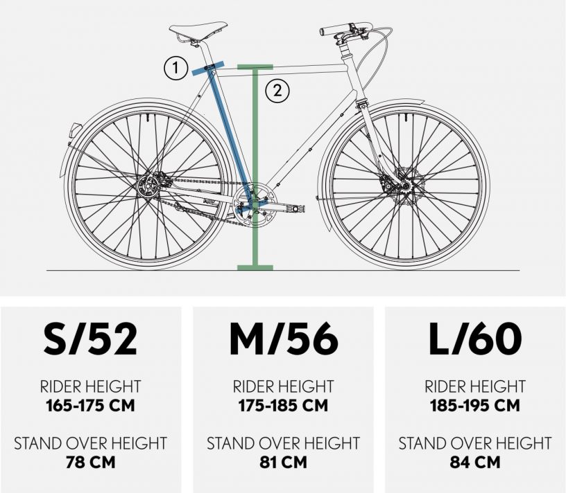 Pelago Hanko Commuter - Pelago Bicycles